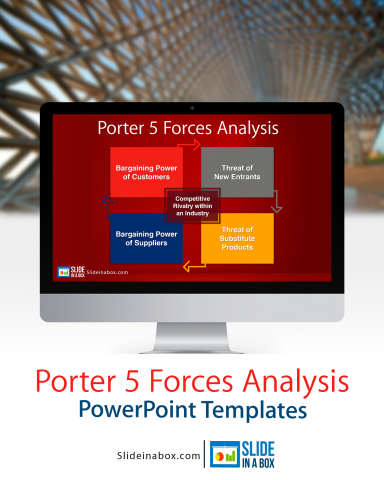 Porter’s Five Forces. The Perfect Tool for Competitive Position ...