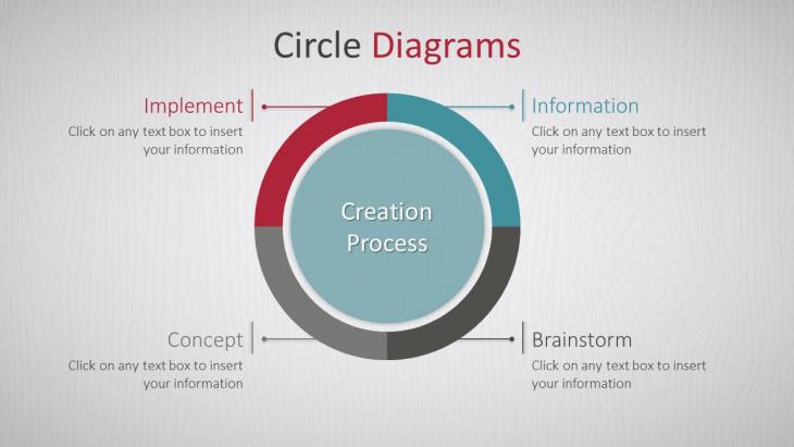 Circle Diagram PowerPoint Template | Slide in a Box