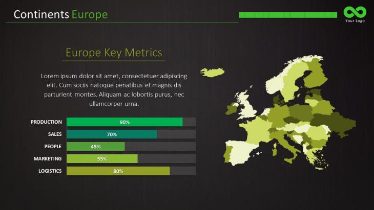 EUROPE Maps PowerPoint Template | Slide in a Box