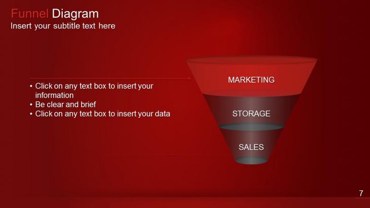 Funnel Diagrams 3D PowerPoint Template | Slide in a Box