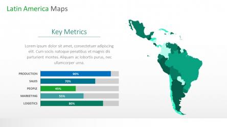 LATIN AMERICA Maps PowerPoint Template | Slide in a Box