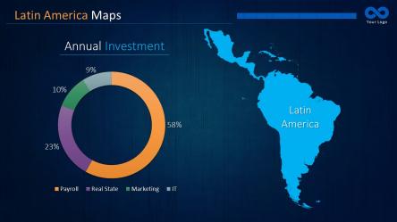 LATIN AMERICA Maps PowerPoint Template | Slide in a Box